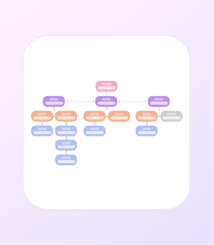 Org Chart Creator: Free Organizational Chart Maker